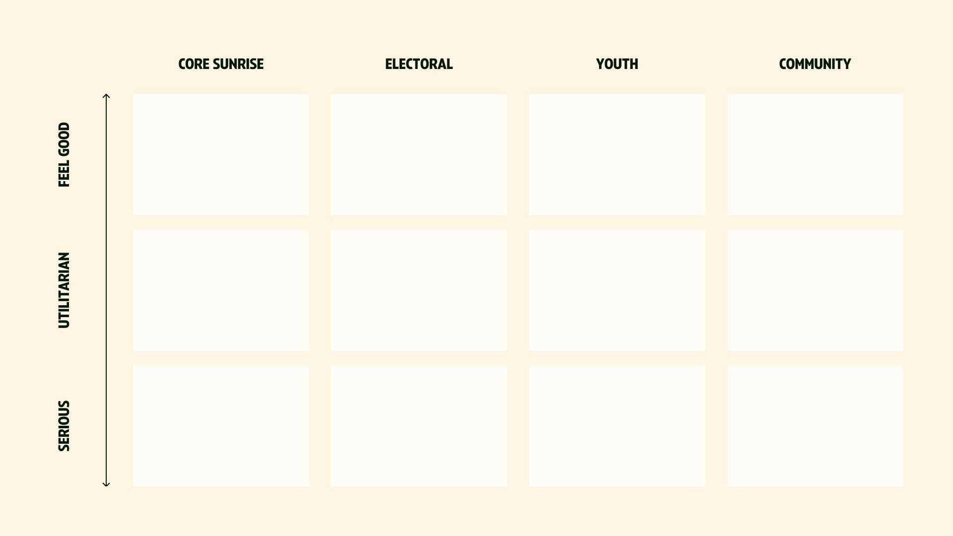 Sunrise Movement – Tandem NYC